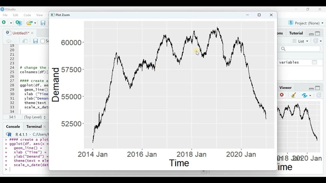 Time Series Neural Network Model For Prediction - YouTube