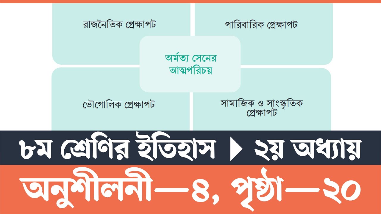 Itihas o Samajik Biggan Class 8 Page 20 | ইতিহাস ও সামাজিক বিজ্ঞান ৮ম ...