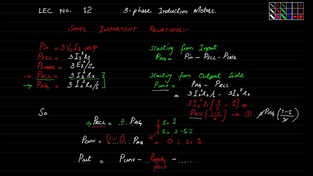 Power and Losses relations of Induction Motor - YouTube