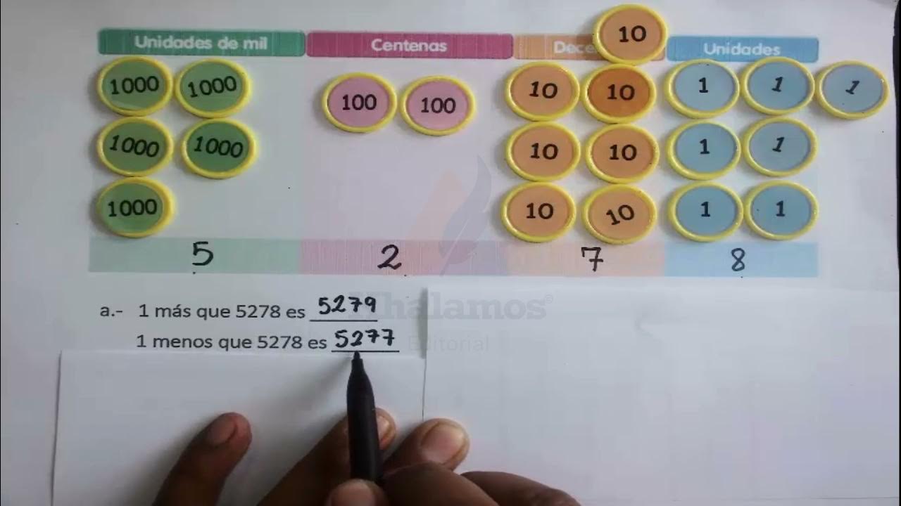 Cap 1 2 Comparando y ordenando números - YouTube