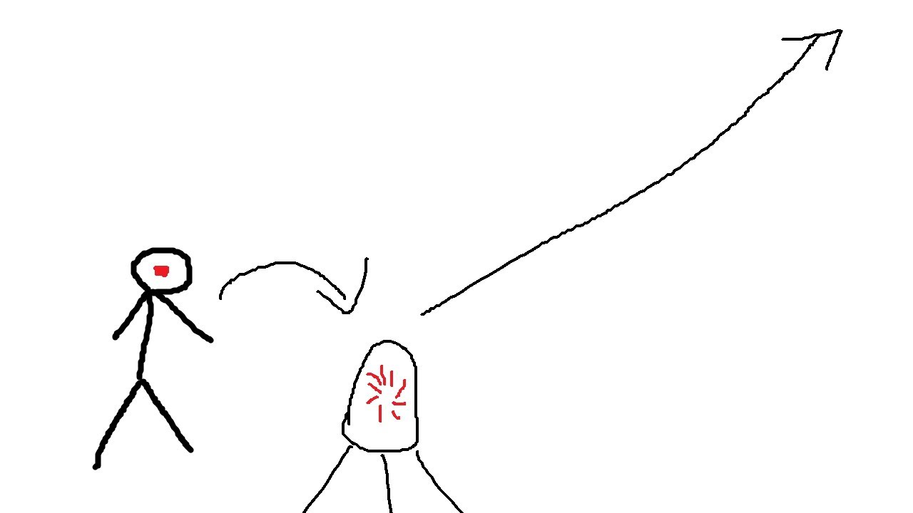 entropy: zero 2 wilson jumping - YouTube