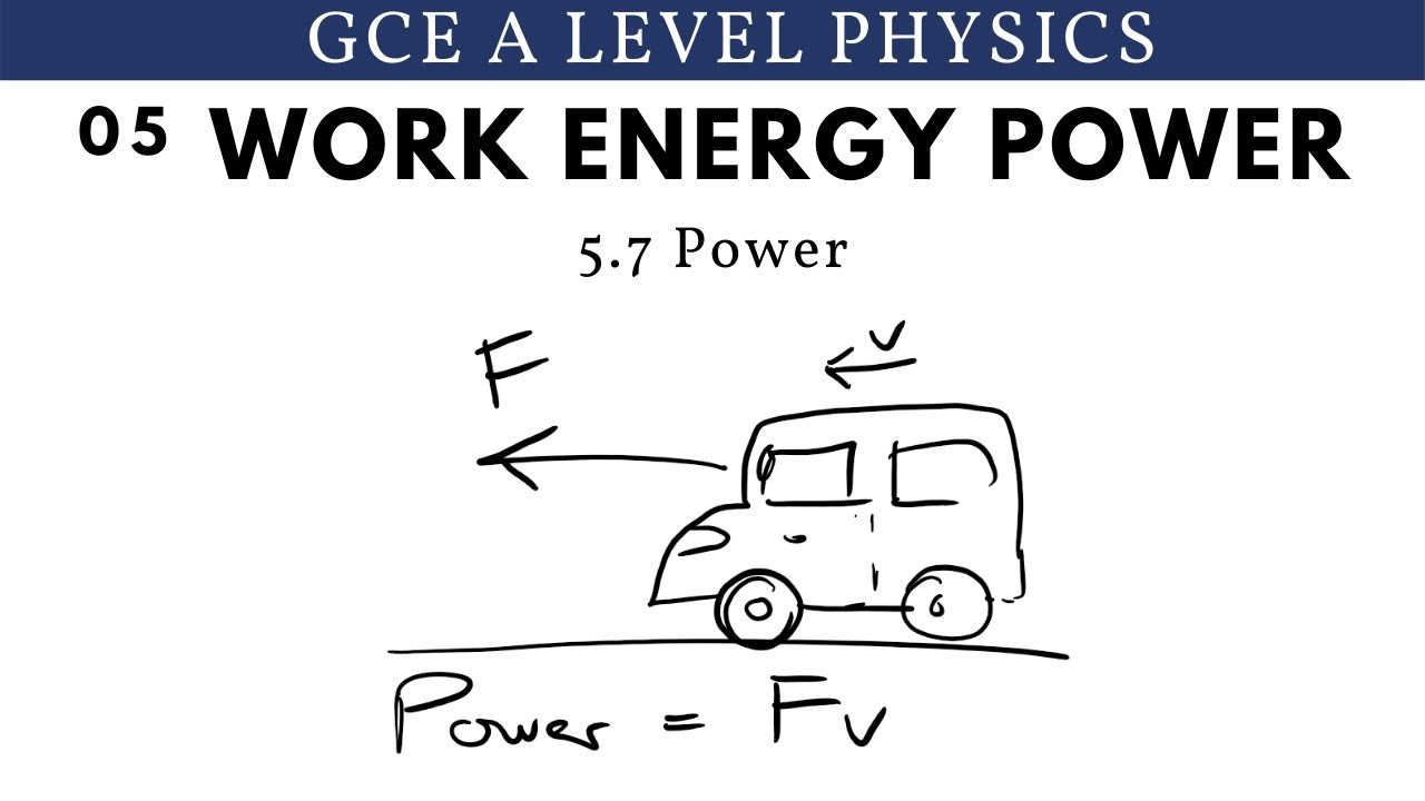 GCE A Level Physics | Power (Work Energy Power Chapter) - YouTube