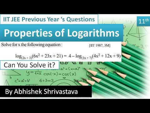 Logarithm IIT JEE | Previous Year Question | JEE Main 2021 Maths |Part 1| Abhishek Shrivastava ...