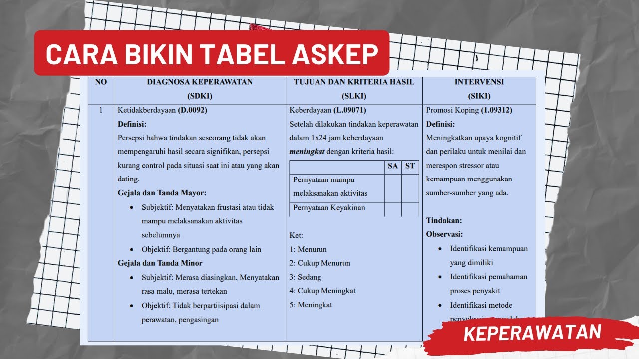 Cara Membuat Tabel ASKEP (Asuhan Keperawatan) - Mahasiswa Keperawatan ...