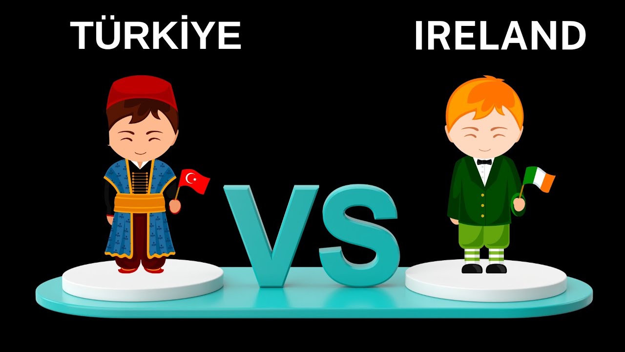 Türkiye vs Ireland - Country Comparison (Türkiye vs İrlanda - Ülke ...