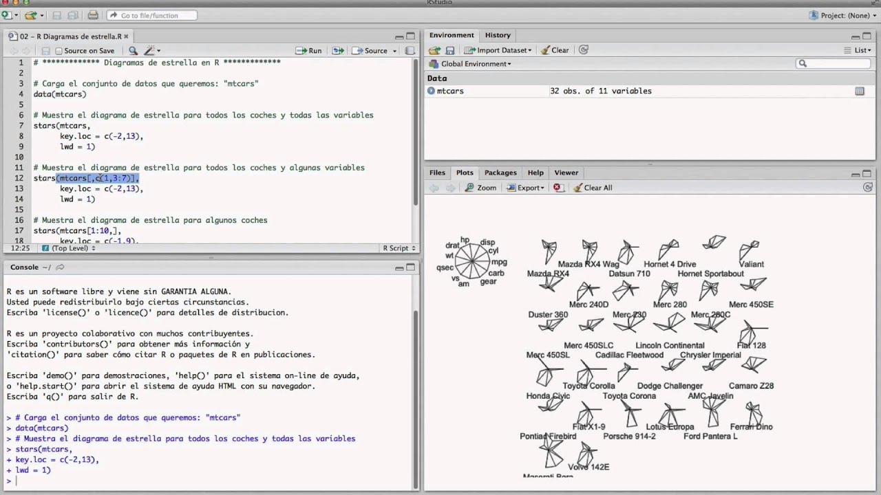 Diagramas de estrella en R - YouTube