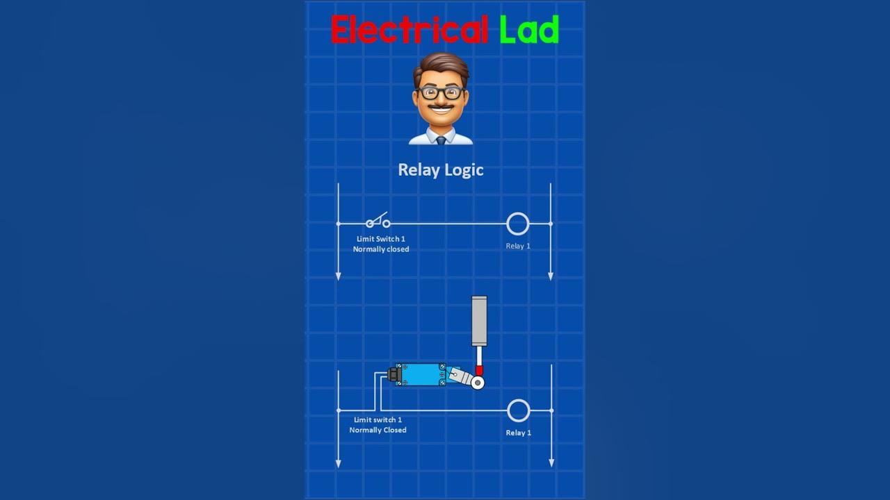 Relay Logic vs PLC Programming: Key Differences Explained! - YouTube
