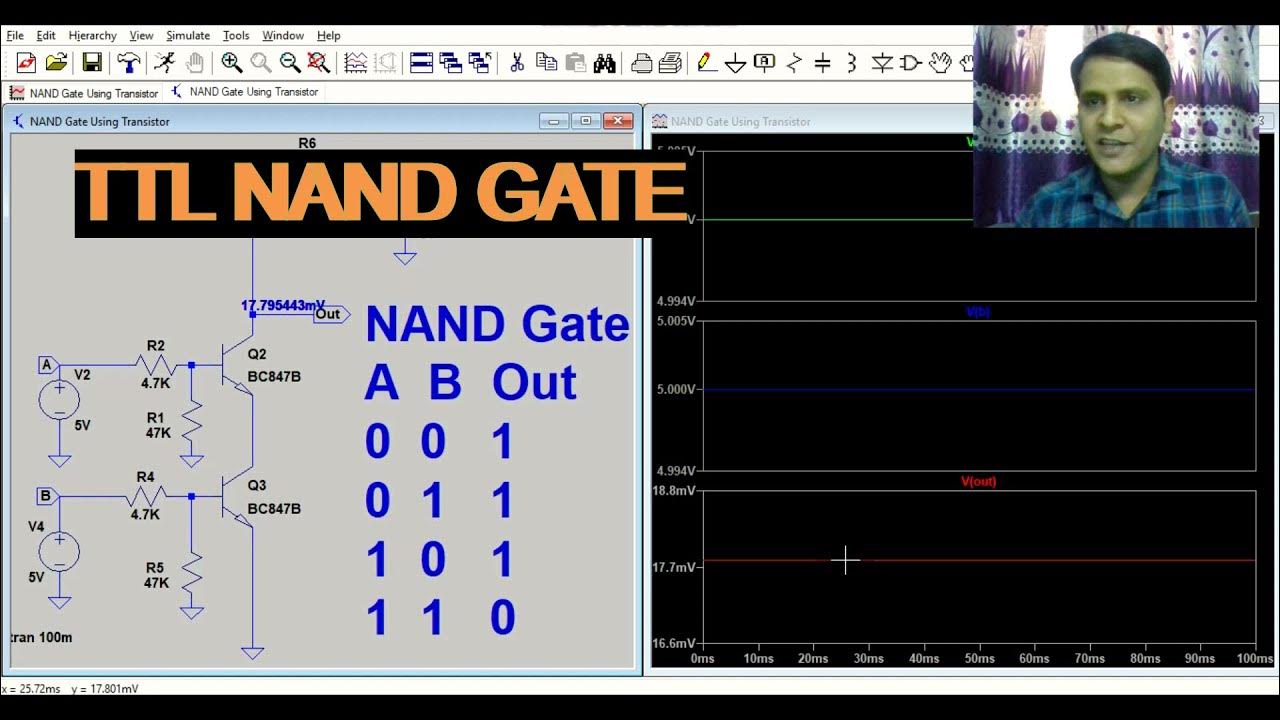 LTSpice TTL NAND Gate Simulation || NAND Gate Using Transistor || Digital Electronics - YouTube