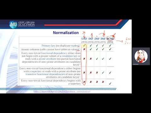 Normalization Part 2 - YouTube