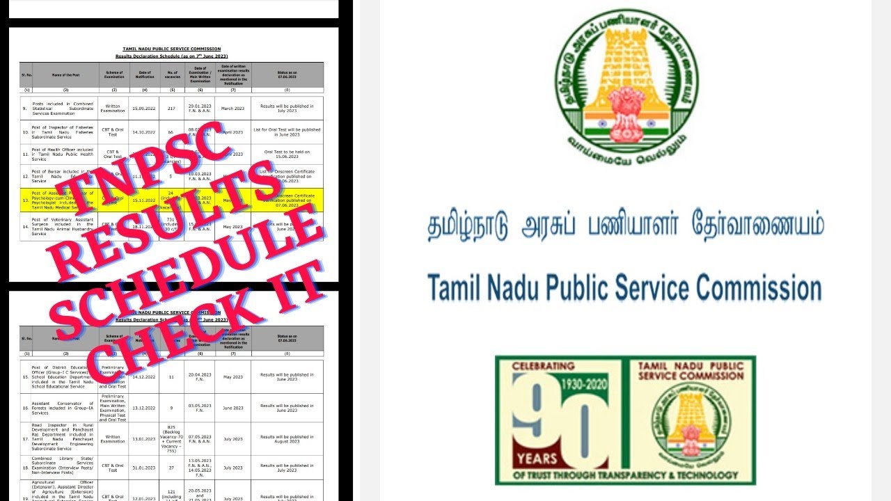 Tnpsc Latest Results Declaration Schedule Updated 2023 🔥 - YouTube