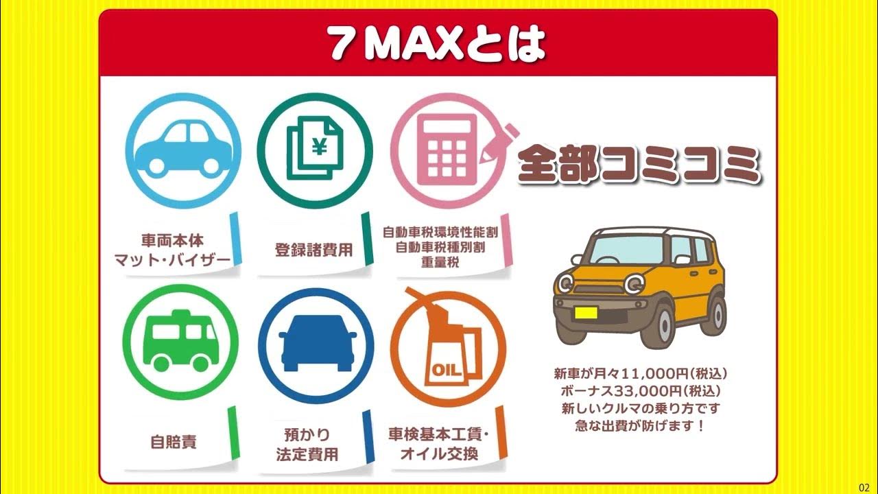 新車リース ジョイカル 7MAXのご案内です - YouTube