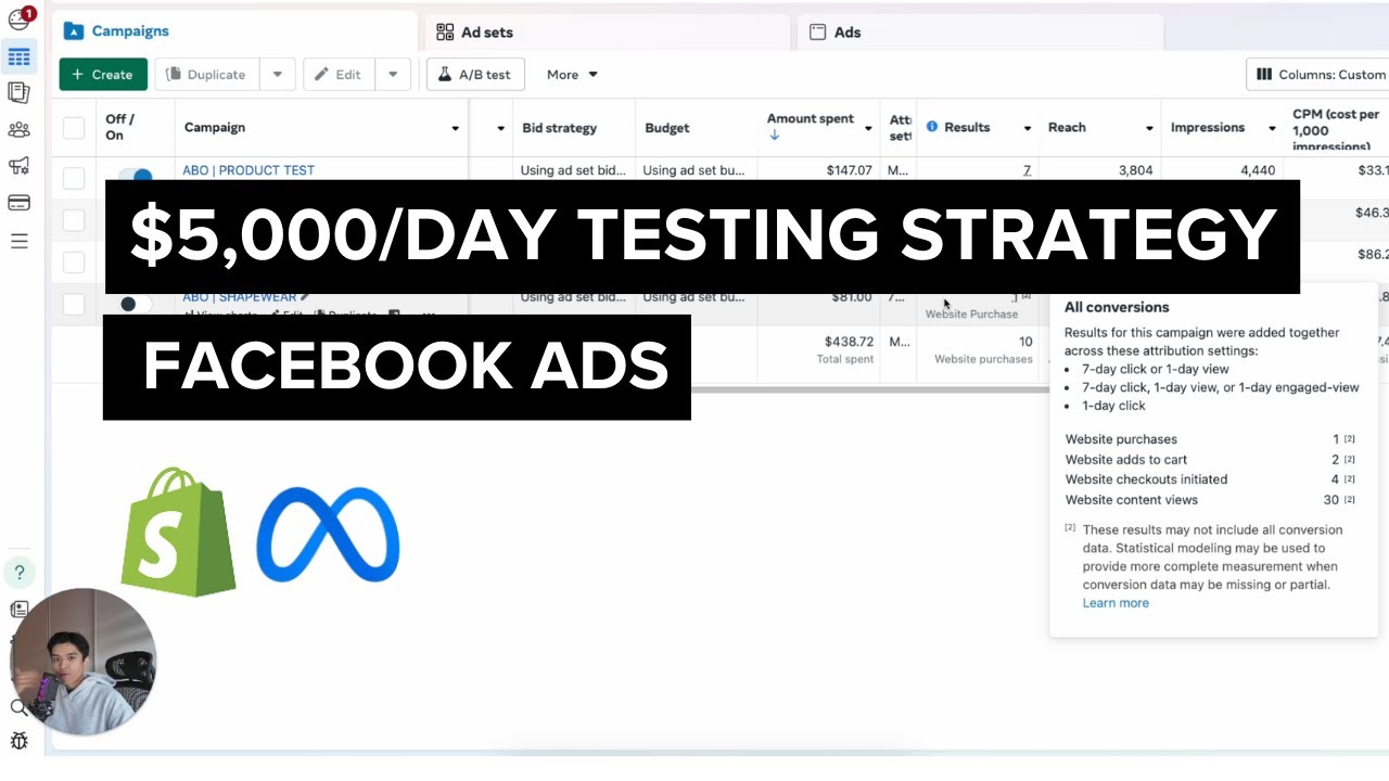 $5k/day with Branded Dropshipping - How To Facebook Ads Testing ...