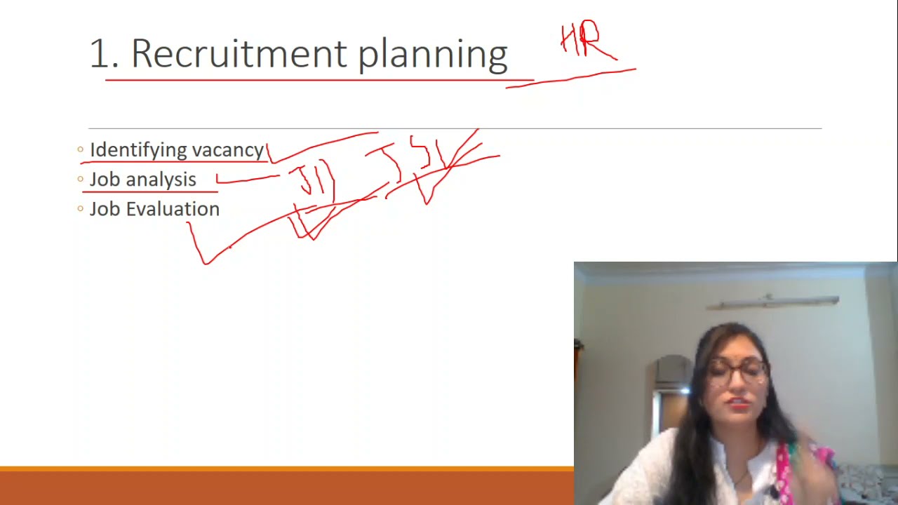 Recruitment Process, What is recruitment, 5 steps of recruitment ...