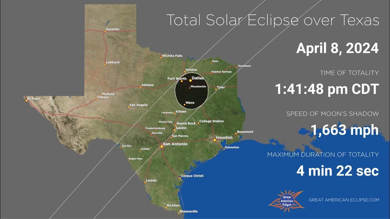 Total Solar Eclipse of April 8, 2024 over Texas - YouTube
