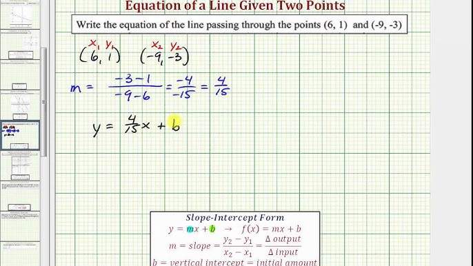 Slope Intercept Form With Two Points