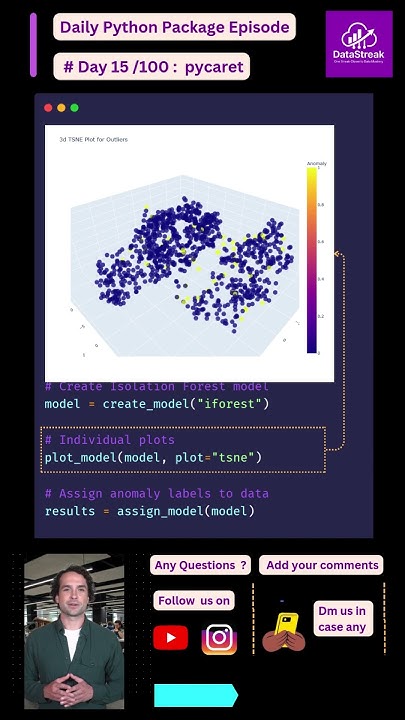 PyCaret Anomaly Detection #python #datascience #machinelearning # ...
