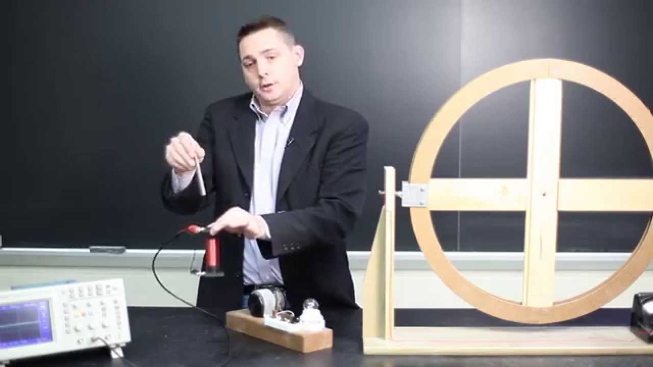 Anatomy of an Electrical Generator - YouTube