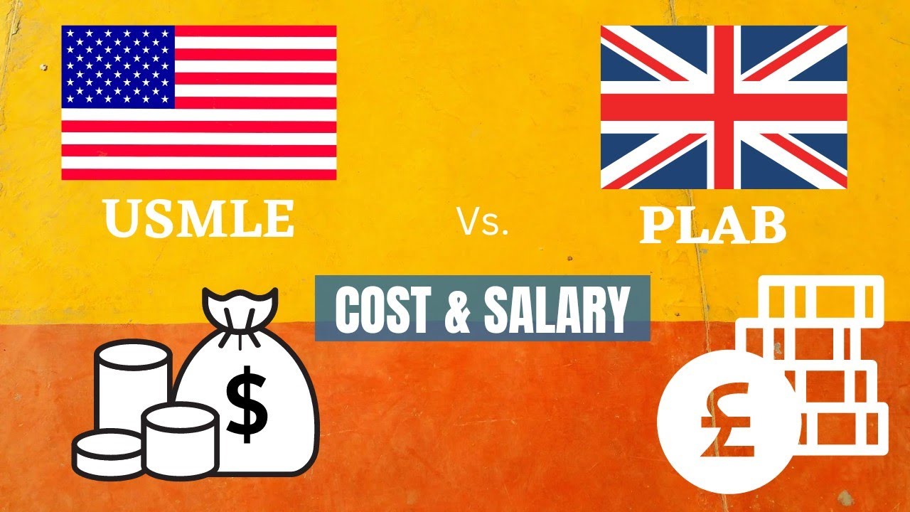 PLAB or USMLE | Salary, Cost, Duration, Steps, Residency - YouTube