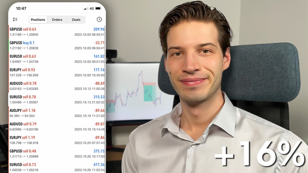 How I Made 1300 EUR In One Month Trading My Personal Account!📈 - YouTube
