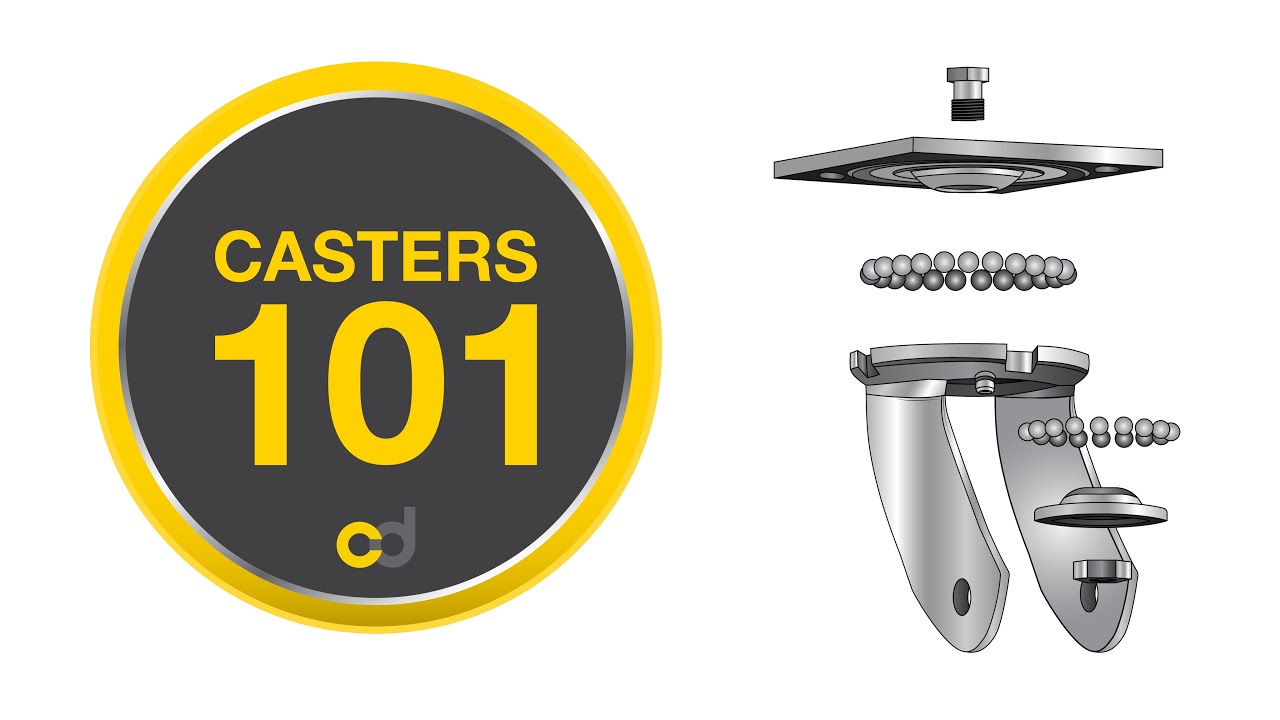 Casters 101: Understanding Swivel Rigs - YouTube