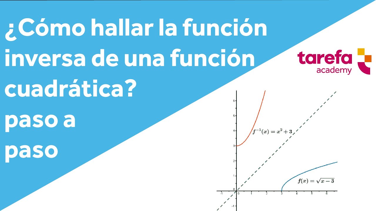 Función inversa de funciones cuadráticas - Ejemplos - YouTube