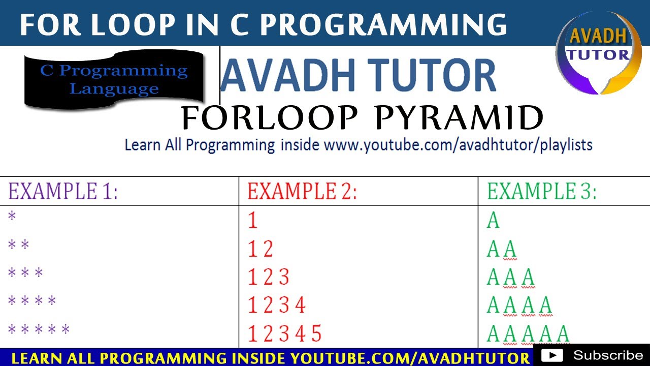 C Pyramid Programs For Loop Pyramid Star Pyramid In C For Loop C Pyramid Programs For Loop Pyramid Star Pyramid In C For Loop