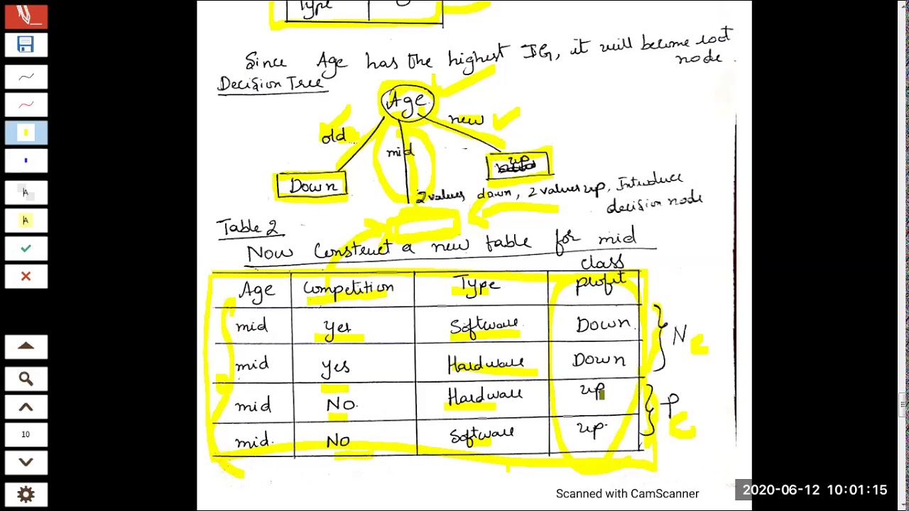 Module 4 Video 19 - YouTube