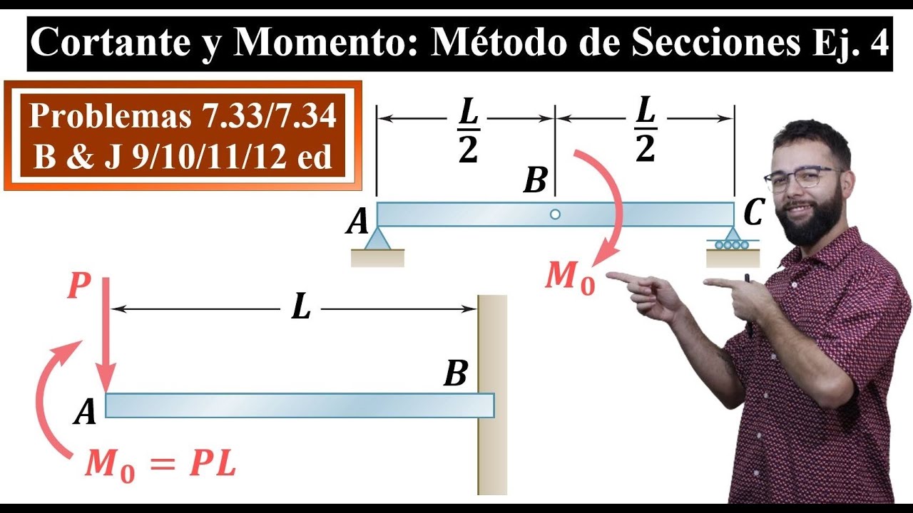 Diagramas de Cortante y Momento || Secciones || Clase 4 || Problemas 7.33/7.34 B&J (9, 10, 11,12 ...