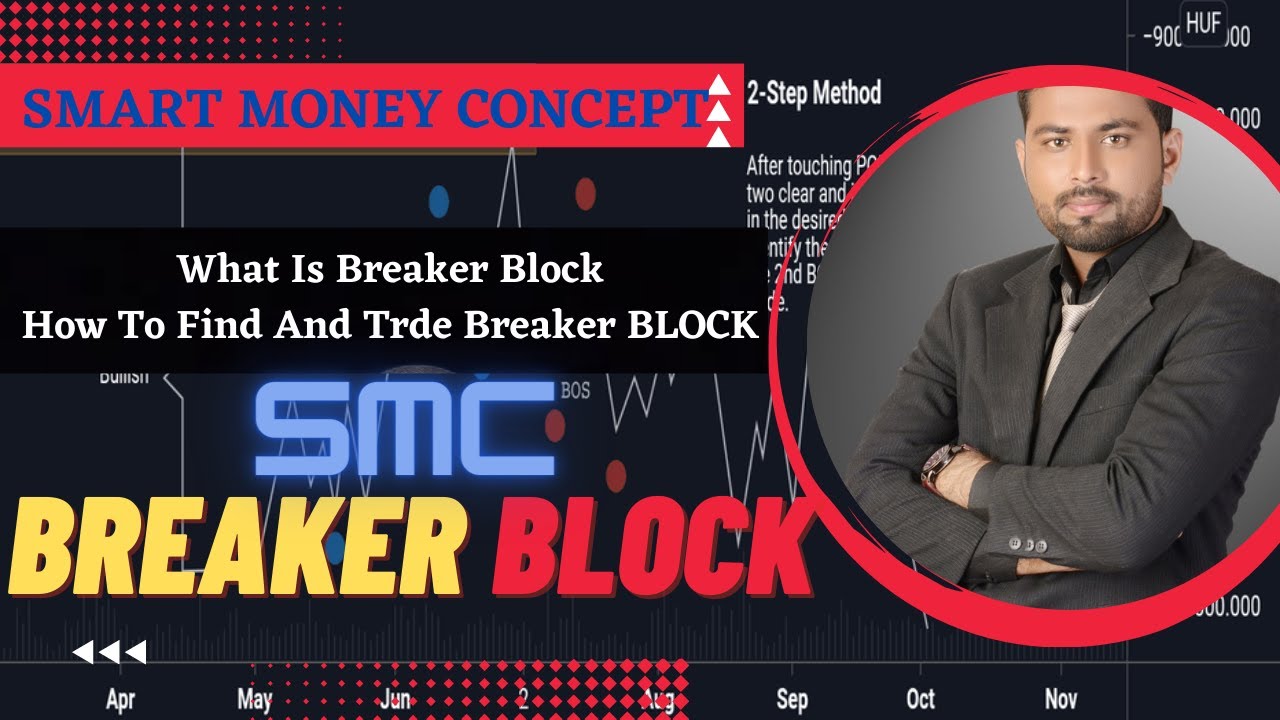 What is Breaker Block? How To Find Breaker Block In SMC #trader #forex ...