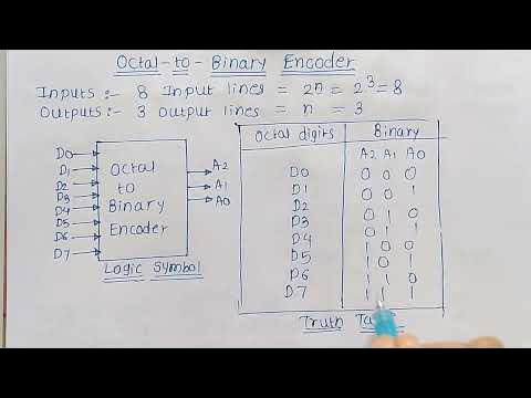 Octal to Binary Encoder | Digital Electronics - YouTube