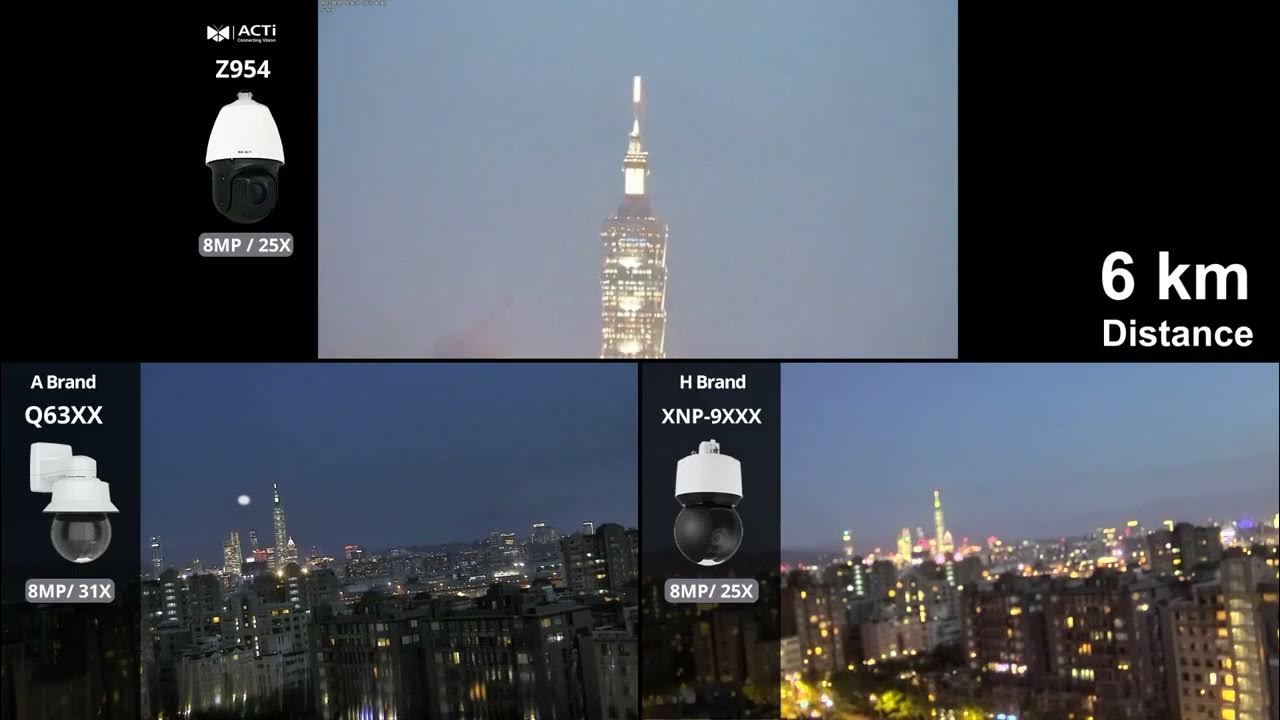 Z954 Brand Comparison Video - YouTube