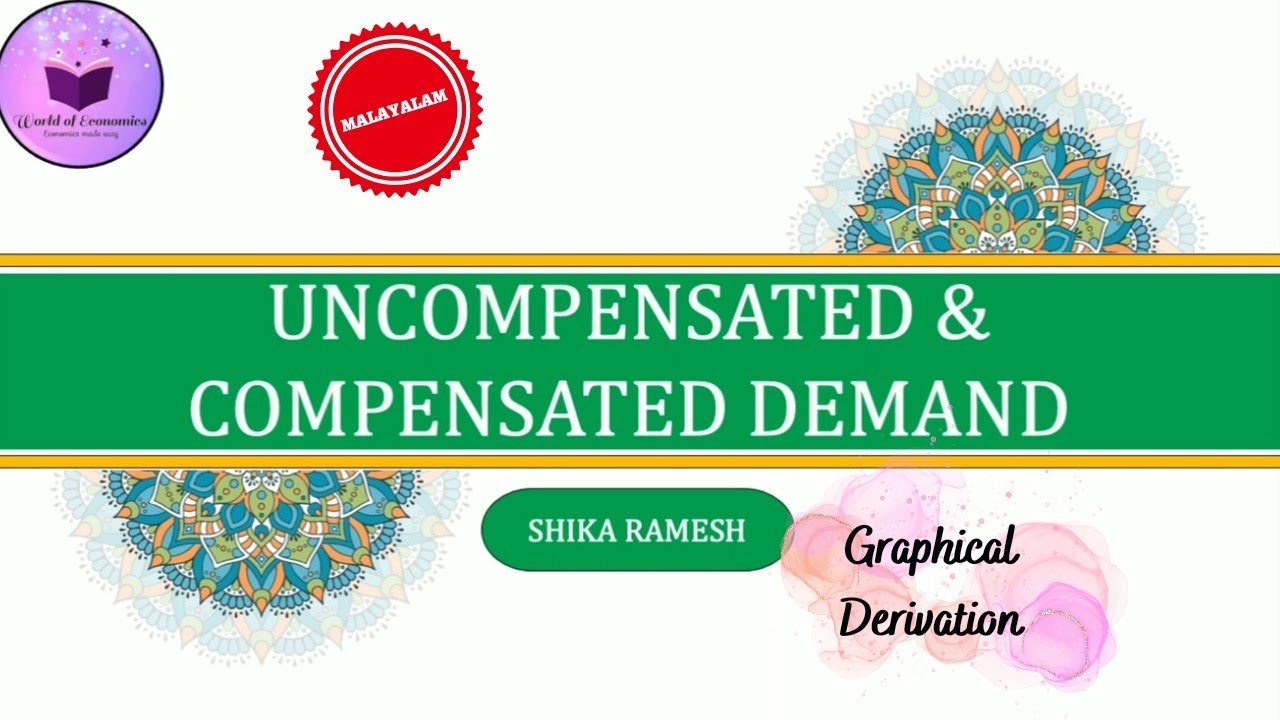 Uncompensated and Compensated Demand | Marshallian and Hicksian Demand ...
