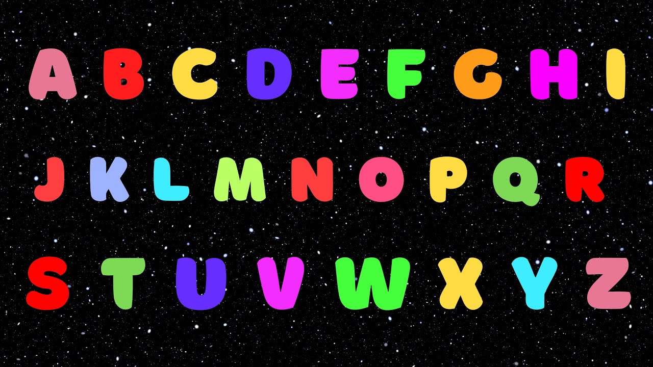 Learn ABC for Toddlers and Kids | ABC Song | Explore Letters A to Z ...