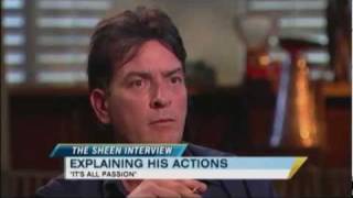 Charlie Sheen Winning Meme