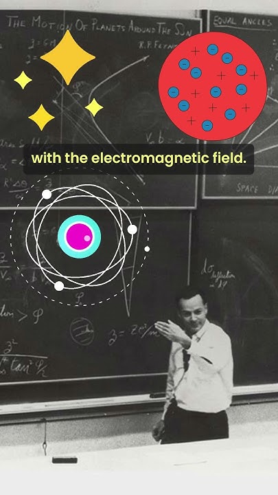 Richard Feynman: The Genius Behind Quantum Electrodynamics#science ...