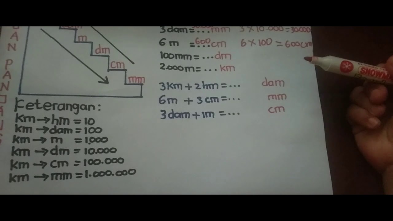SATUAN PANJANG...Km, hm, dam, m, dm, cm, mm - YouTube