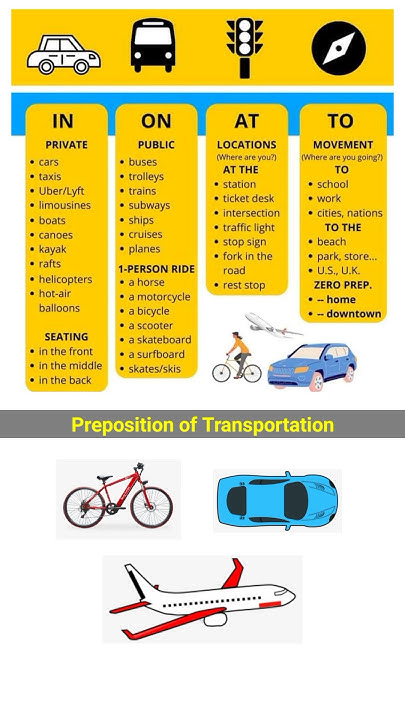preposition of transportation#englishgrammar #shorts #preposition - YouTube