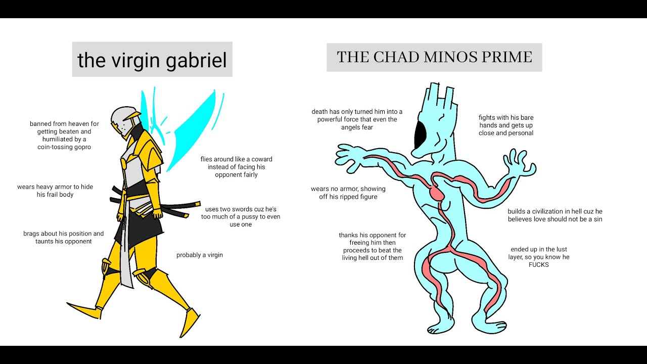 Ultrakill Minos prime P% PB! - YouTube