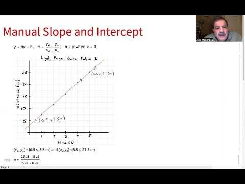 University Physics Lectures, Getting Slope and Intercept from Hand Drawn Plots - YouTube