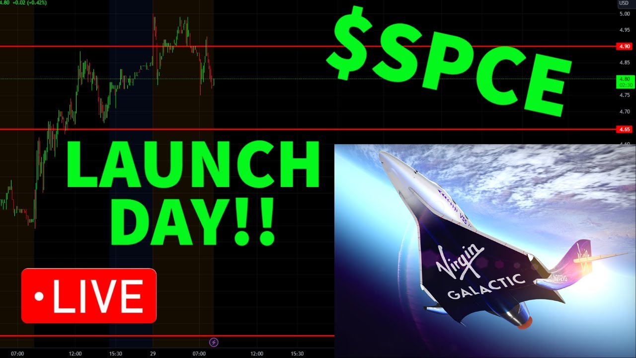Virgin Galactic Launch LIVE!! + Stock Market Action. - YouTube