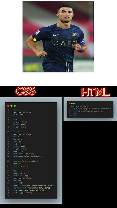Only HTML and CSS make Hover Image - YouTube