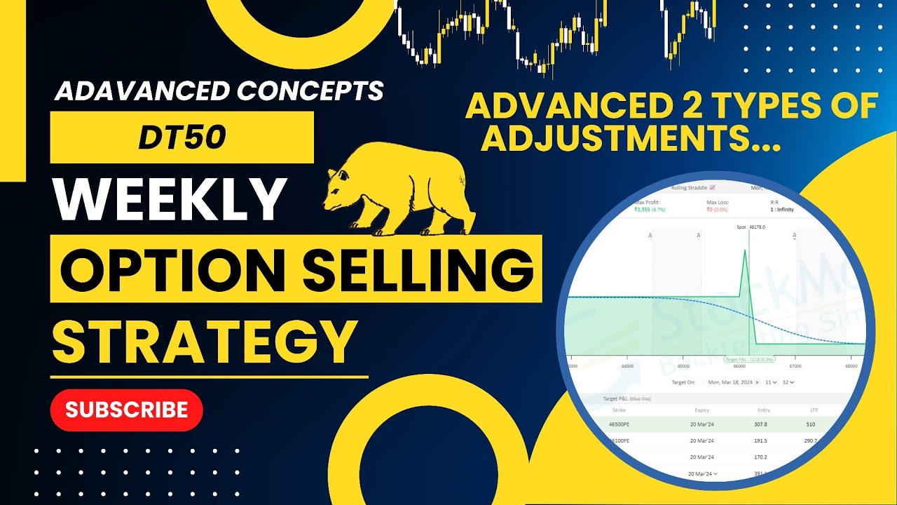 Weekly Options Selling Strategy || Powerful DT50 Strategy || 2 Types Of ...