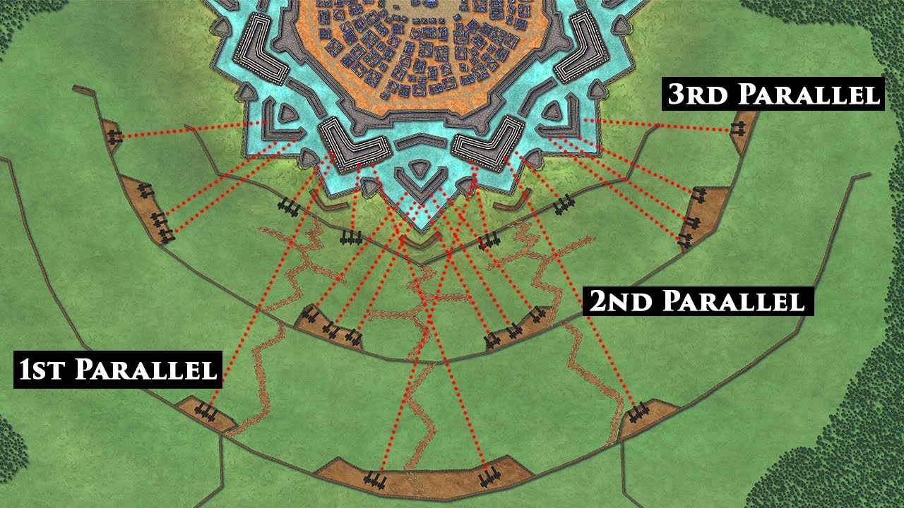 Vauban's Siegecraft: Perfect Fortresses and Infallible Sieges ~1700 ...