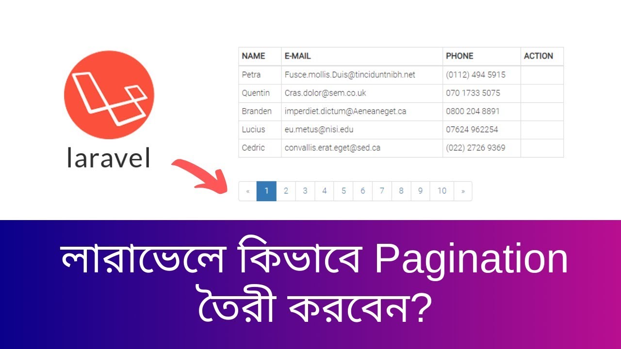 How To Make Pagination In Laravel Framework How To Question In Laravel Learn24bd Youtube 9650