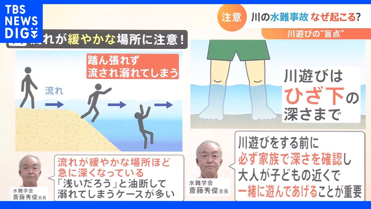 溺れた時「手をあげる」はng…川の水難事故この夏“警報級”の多さ 「服を着たまま」溺れたら? 救助の際の注意点とは|tbs News Dig