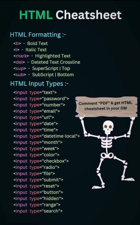 Code Html5 Css Js Python Html Css Coding Sorts Developer Youtube 8356