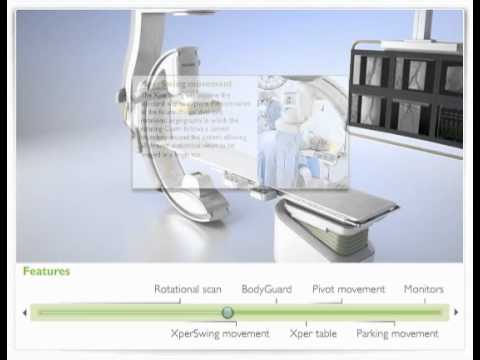 Philips Allura Xper FD20 med Flat Detector för ökad patientsäkerhet ...