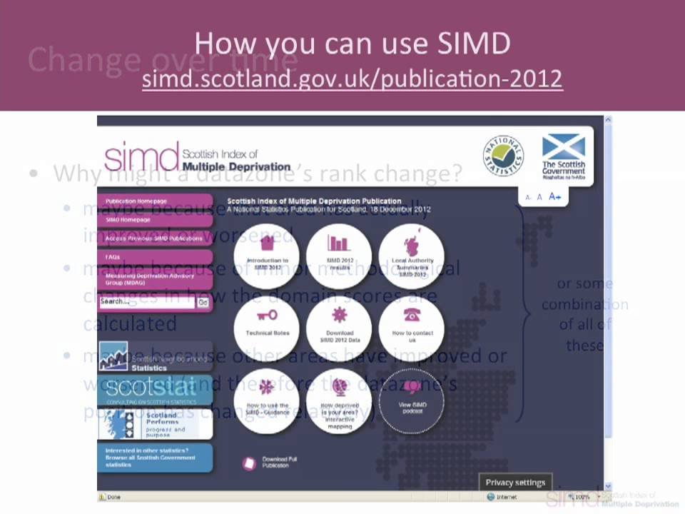 Scottish Index of Multiple Deprivation (SIMD) - YouTube