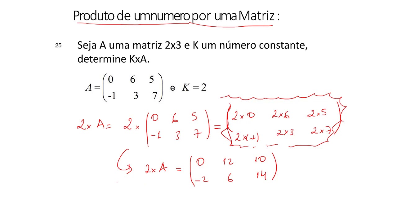 2ºBimestre: Matrizes - Operações Fundamentais - YouTube