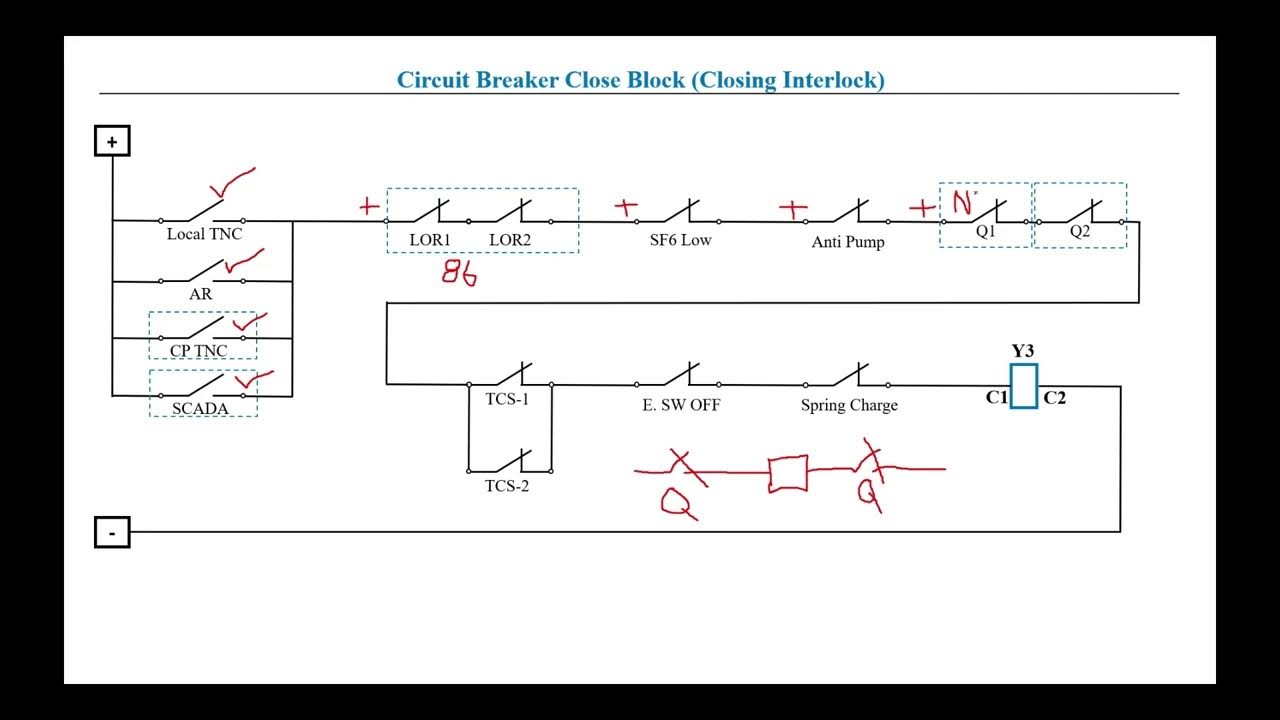 Circuit Breaker Close Block CB Closing Interlock - YouTube